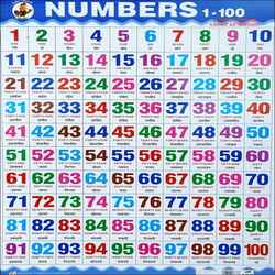 EBC- All Your Engineering Study Needs Online